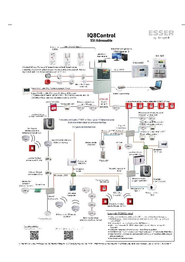 Accueil | ESSER by Honeywell