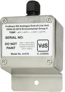 Termination link set for Sensor cable